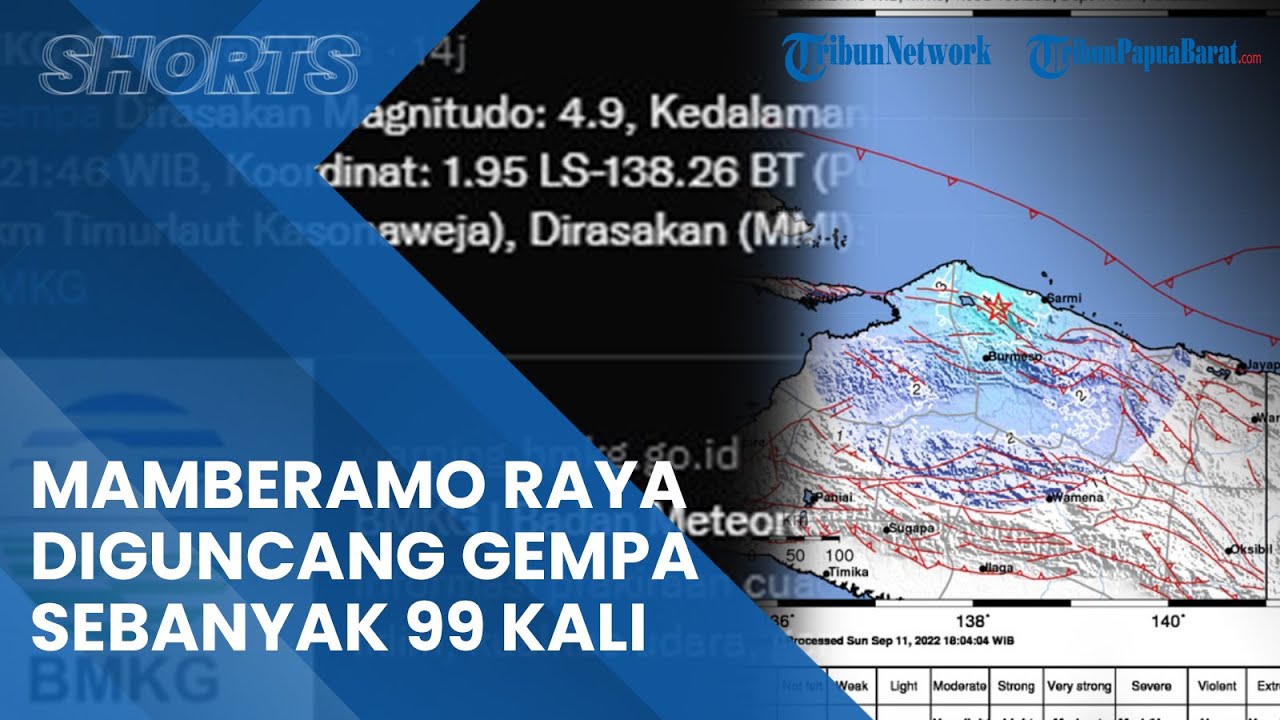 Mamberamo Raya Diguncang 99 Kali Gempa Bumi Selama 43 Jam, Terbesar M 6 ...