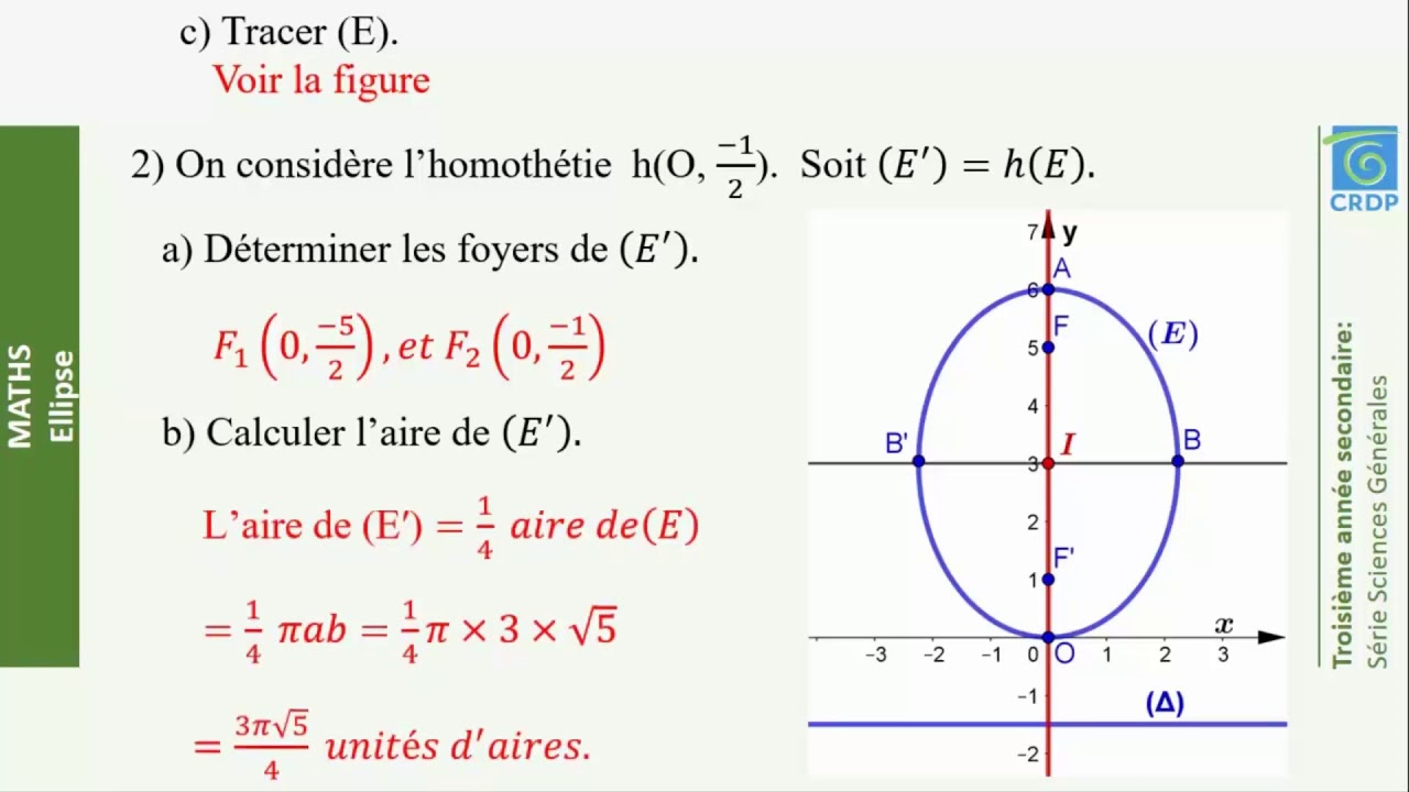 Mathématiques Chapitre 19 : Coniques-Ellipse 4 - YouTube