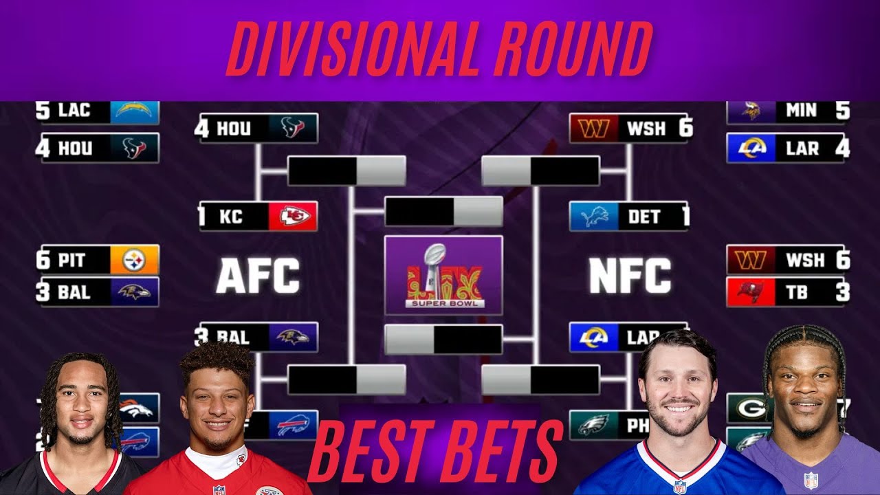 NFL Playoff Bracket Divisional Round - Picks and Spreads - YouTube