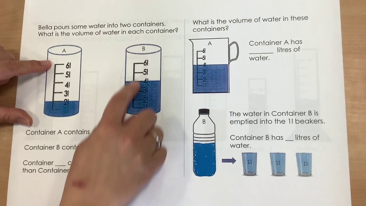Year 3 Maths - Volume - measuring in litres - YouTube