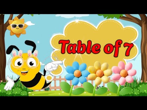 Table of 7 | Learn 7 Times Table for Kids | Educational Animation ...