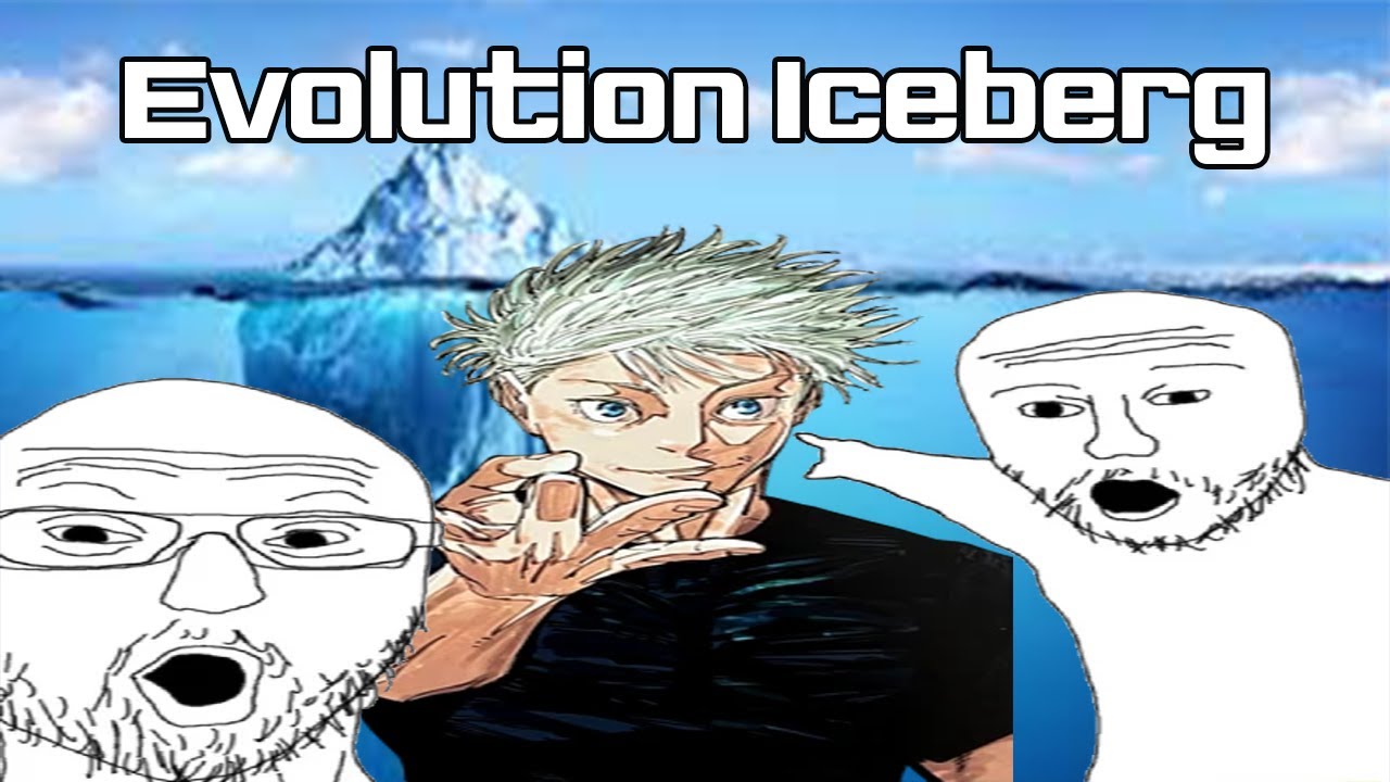Evolution of the anime watcher - YouTube