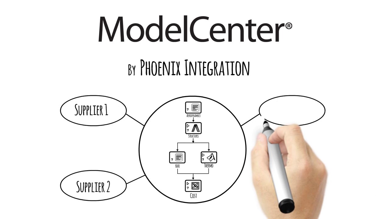 ModelCenter Overview - YouTube