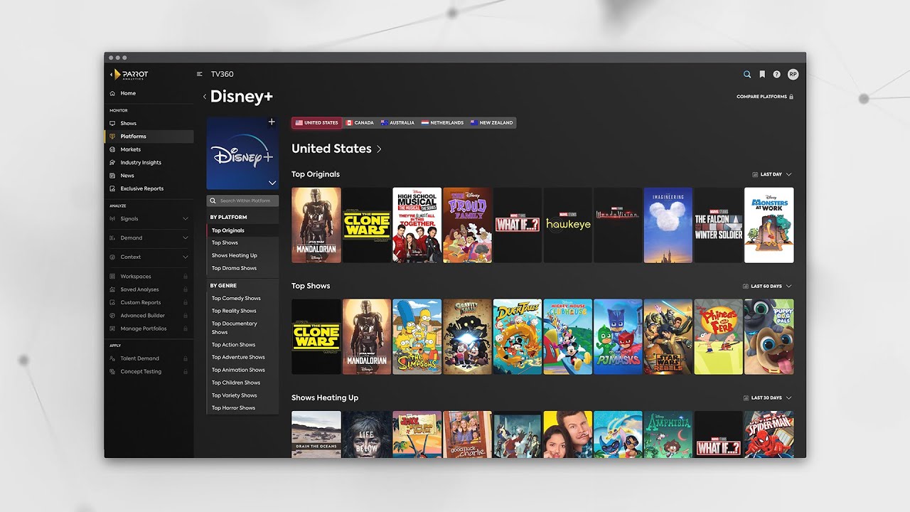 Discover the power of TV360 MONITOR - YouTube