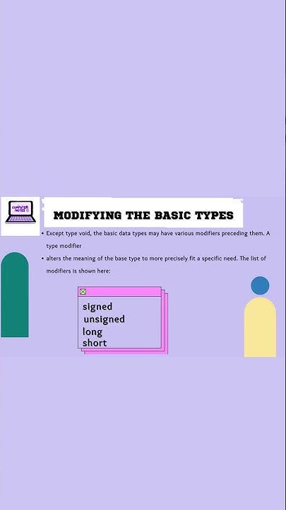 Data Types C Programming Full Video In Description Computerscience Bca Youtube