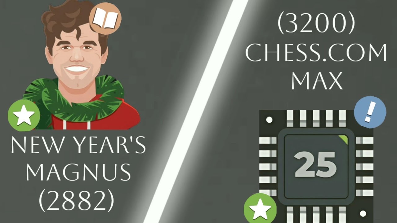 New Year’s Magnus (2882) vs Chess.com Max (3200) | Ultimate AI Showdown ...