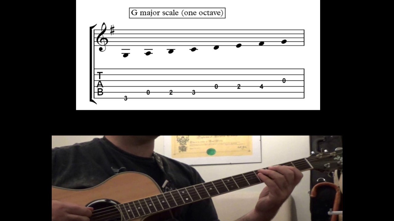How to play G major Scale - One octave (Guitar) - YouTube