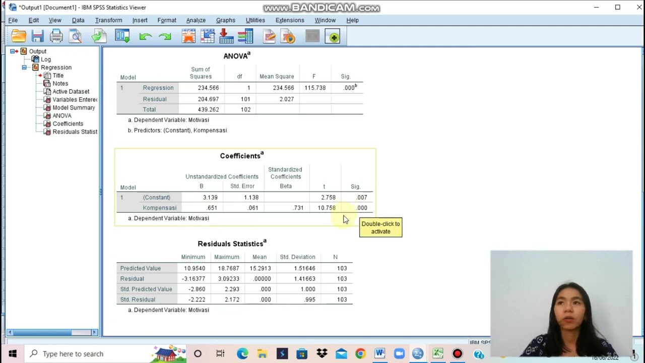 Moderating Regression Analysis MRA Uji Residual YouTube moderating-regression-analysis-mra-uji-residual-youtube