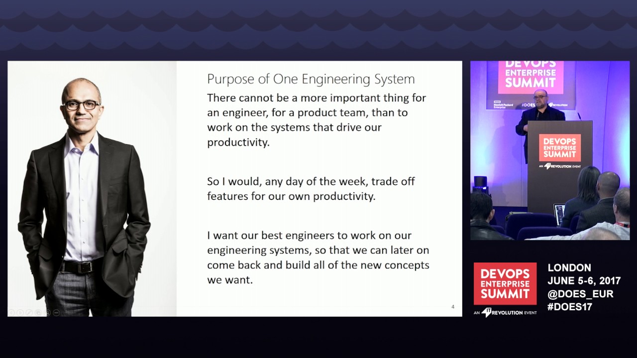 Moving to 1ES at Microsoft - Sam Guckenheimer - YouTube