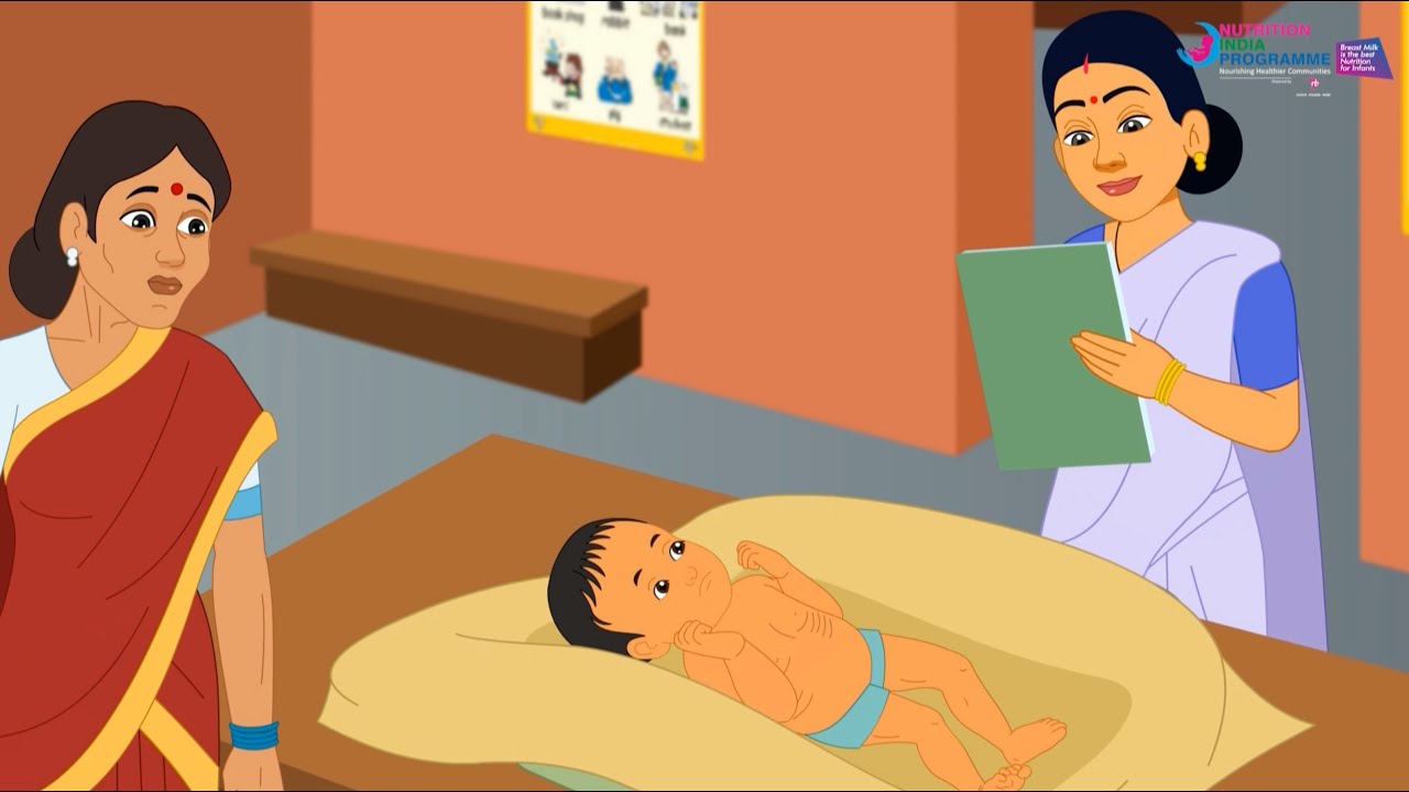 Identification of MAM / SAM - YouTube