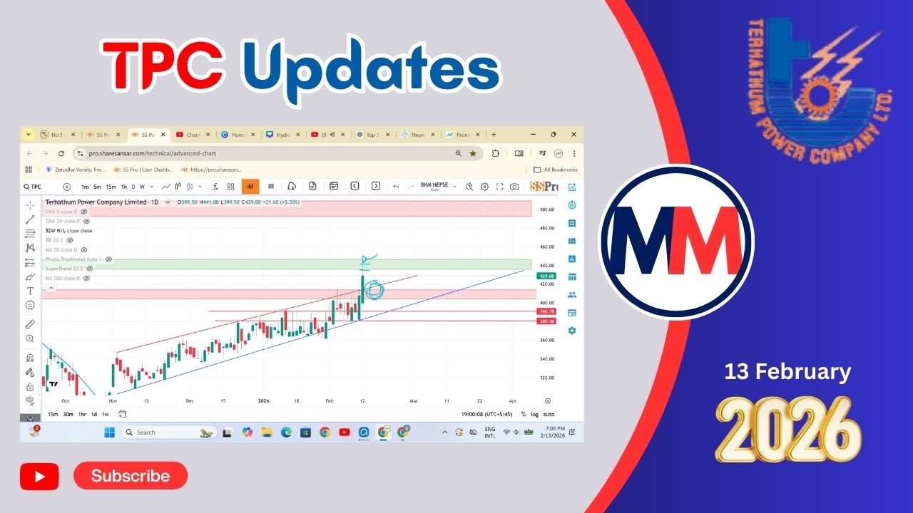 TPC Updates 13 February 2026 #viral #trading #stockmarket #newvideo # ...