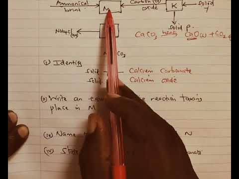 Solvay process. Form 2 chemistry Revision. - YouTube