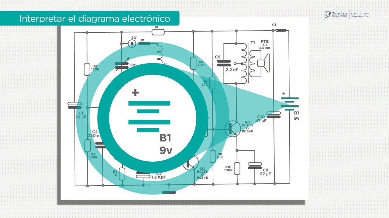 Cómo leer un diagrama electrónico - YouTube
