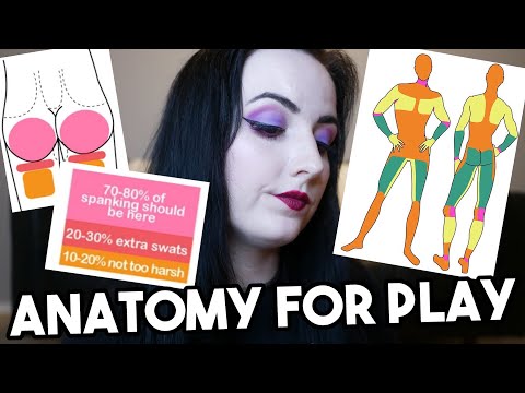 Safe(r) Zones for BDSM Play: A Head to Toe Guide