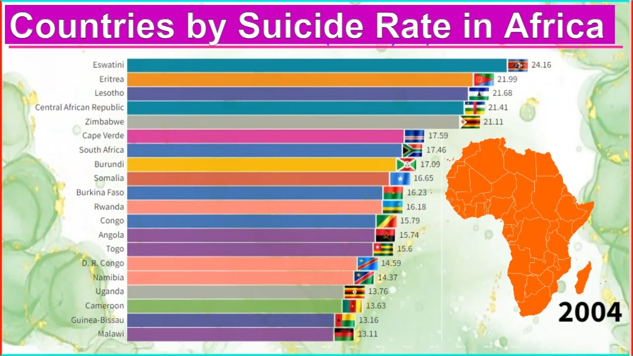 Countries by Suicide Rate in Africa From 2000 to 2021 - YouTube