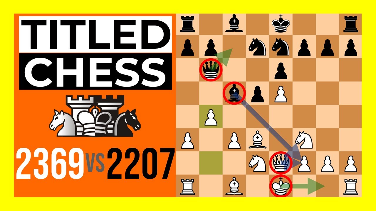 French Defense: Tarrasch Variation, Morozevich Variation - Classical ...