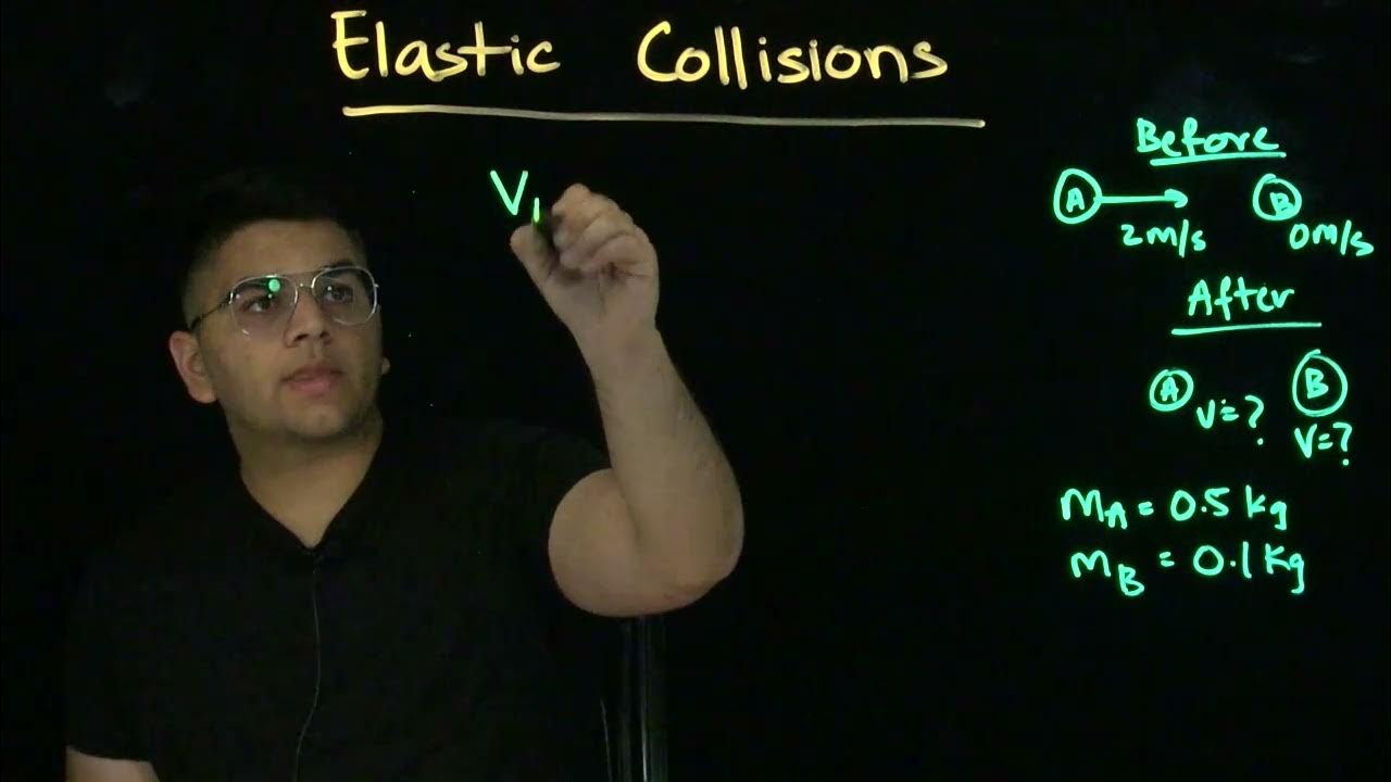 Elastic Collisions - YouTube