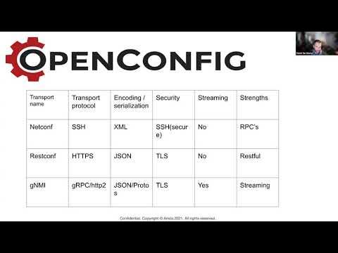 NETCONF and RESTCONF - YouTube