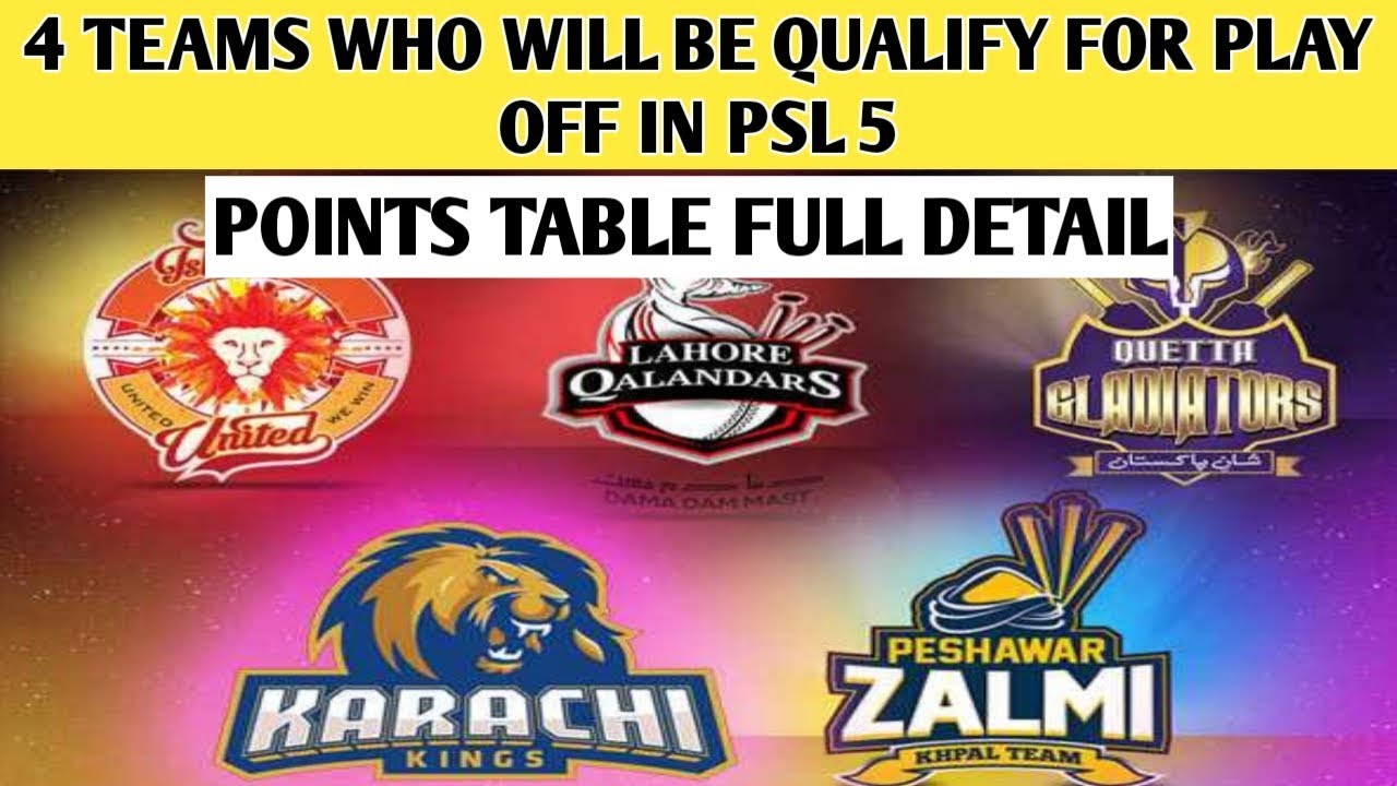 4 teams who will be qualify for play off in PSL 5|PSL 2020 latest ...