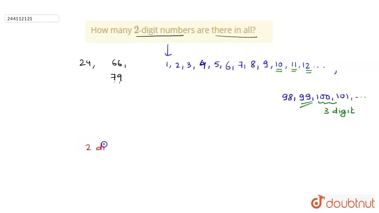 How Many 2 digit Numbers Are There In All CLASS 6 KNOWING OUR How Many 2 digit Numbers Are There In All CLASS 6 KNOWING OUR