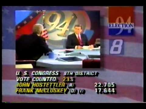1994 Election Night Coverage Part 8: CBS - YouTube