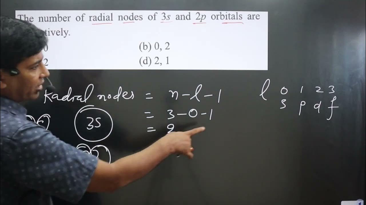 The number of radial nodes of 3s and 2p orbitals | Structure of atom ...