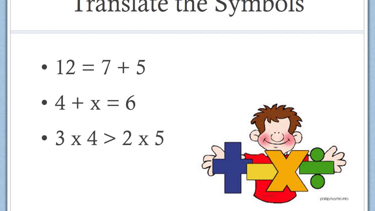 Reading and Writing in Math recording - YouTube