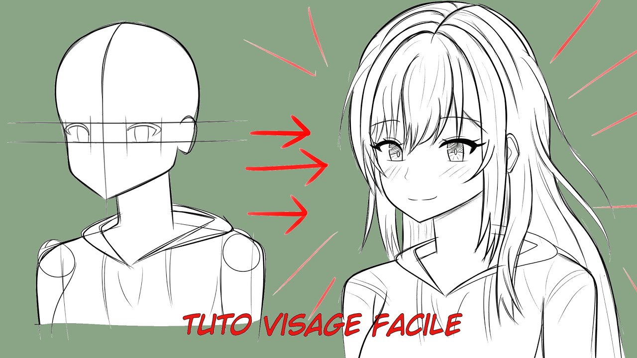 Comment dessiner un BEAU visage en 3/4 style anime/manga ? - YouTube