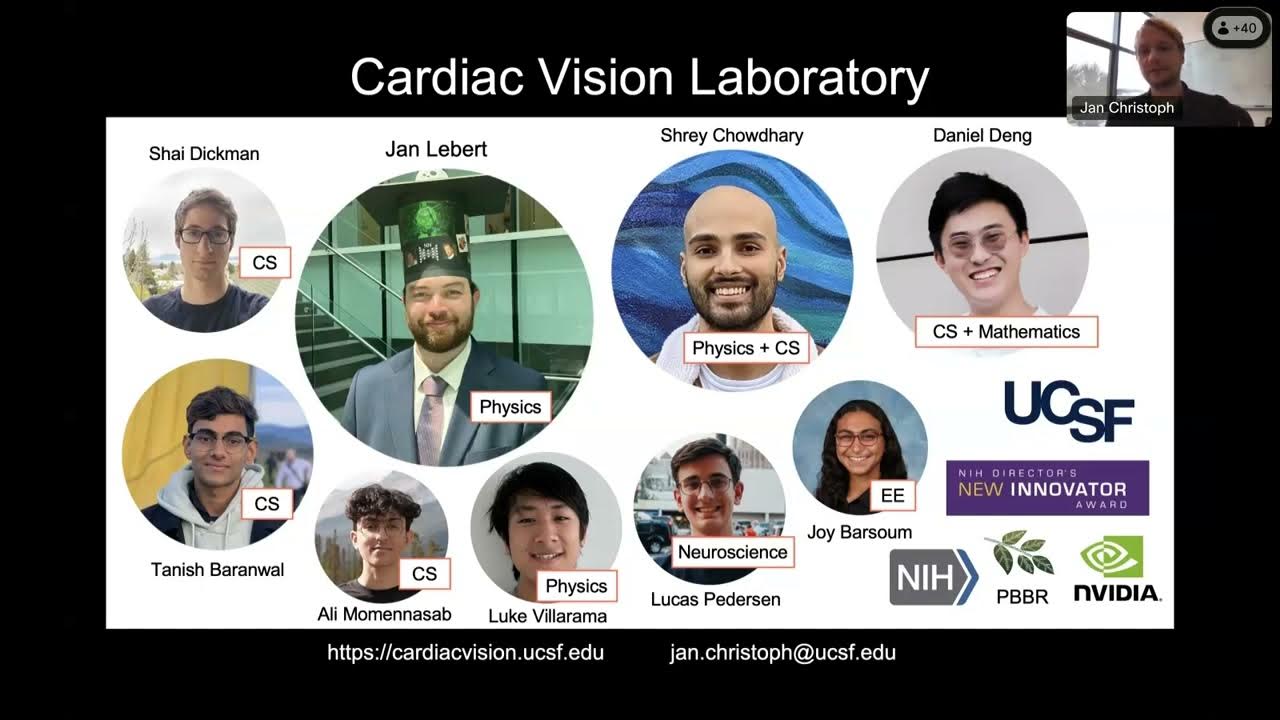 Ddps ‘predicting Heart Rhythm Disorders From Spatio Temporal Imaging Data Using Ai Youtube