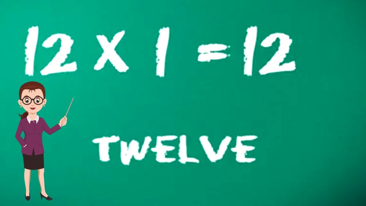 Learn Multiplication - Table of Twelve 12 x 1 = 12 - 12 Times Tables ...