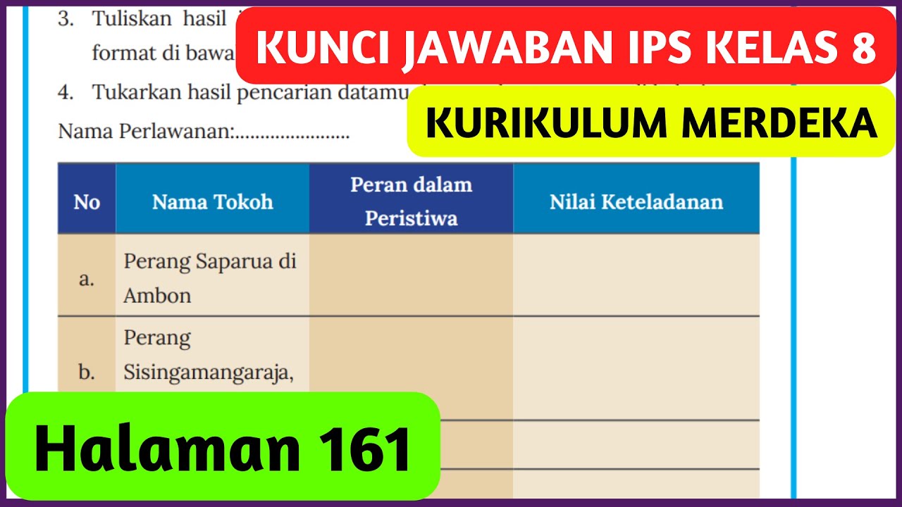 Kunci Jawaban IPS Kelas 8 Halaman 161 Kurikulum Merdeka Lembar Aktivitas 4 - YouTube
