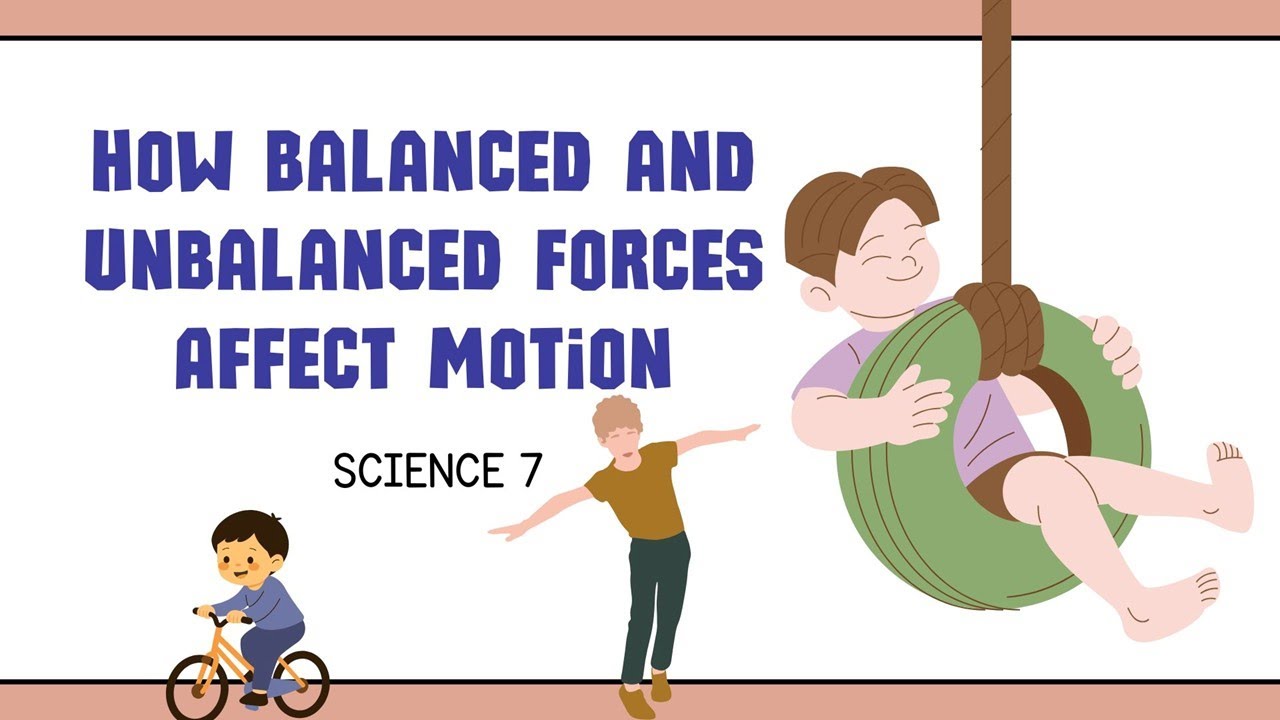 Science 7 Quarter 3 Week 3 | How Balanced and Unbalanced Forces Affect ...