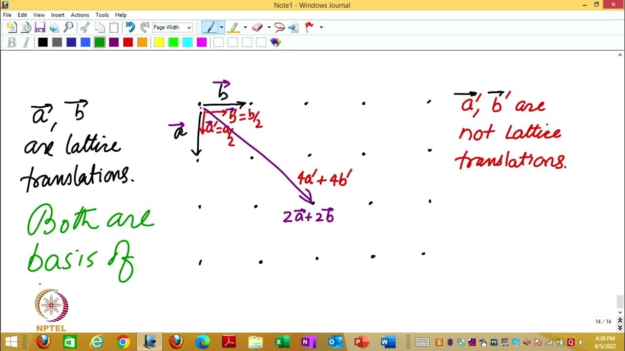 Lecture 1c - YouTube