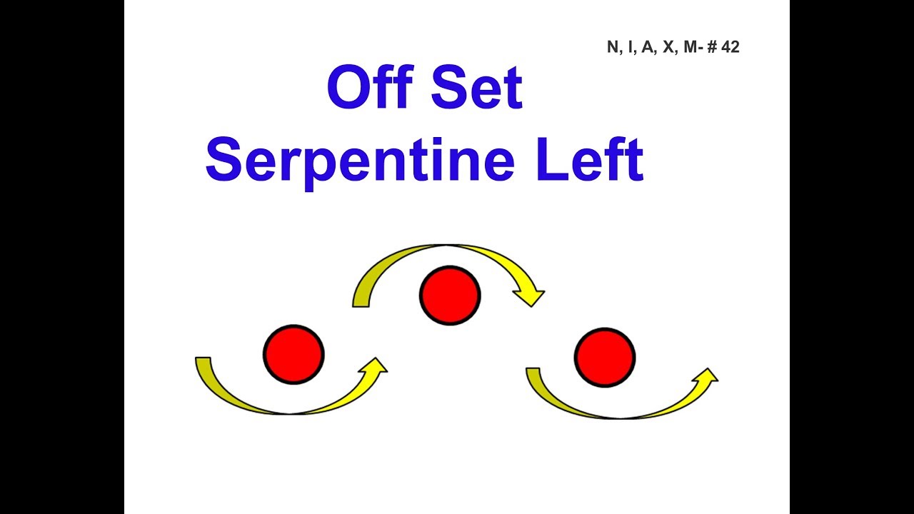 42. Offset Serpentine Left - YouTube