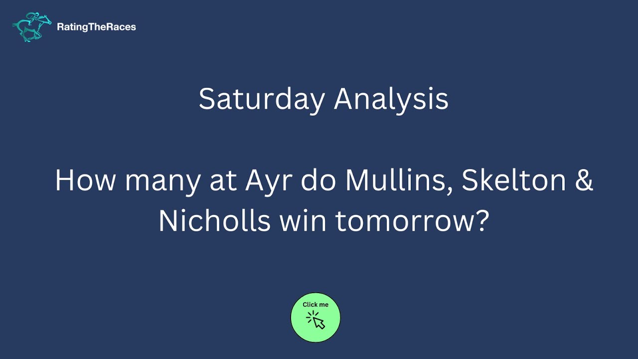 Saturday 20th April Analysis - Scottish National Day - YouTube