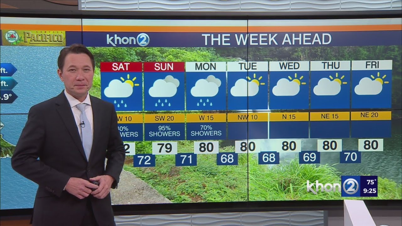 Justin Cruz's Weather Report 4-12-24 - YouTube