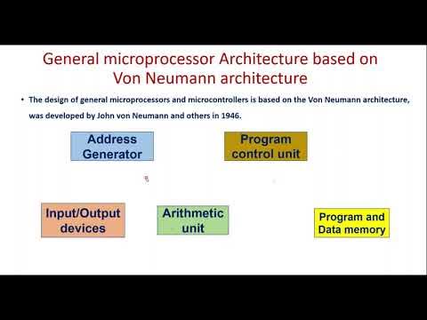 General microprocessor Architecture based on Von Neumann architecture ...