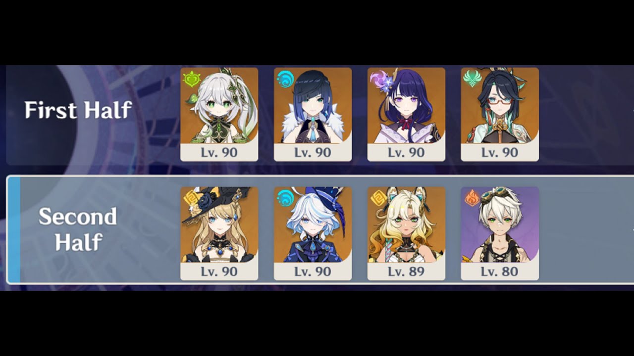 Raiden HyperCarry & Navia + Xilonen Team| 5.1 Abyss Genshin Impact ...