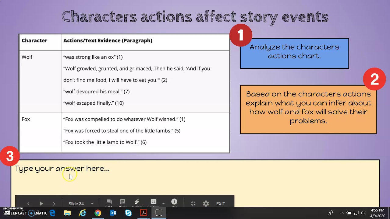 How Characters' Actions Contribute to Events - YouTube