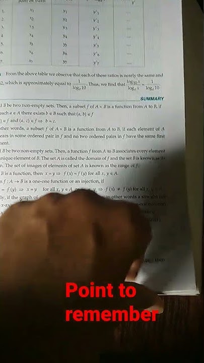 important formulas of class 12# class 12math formula# relations and ...