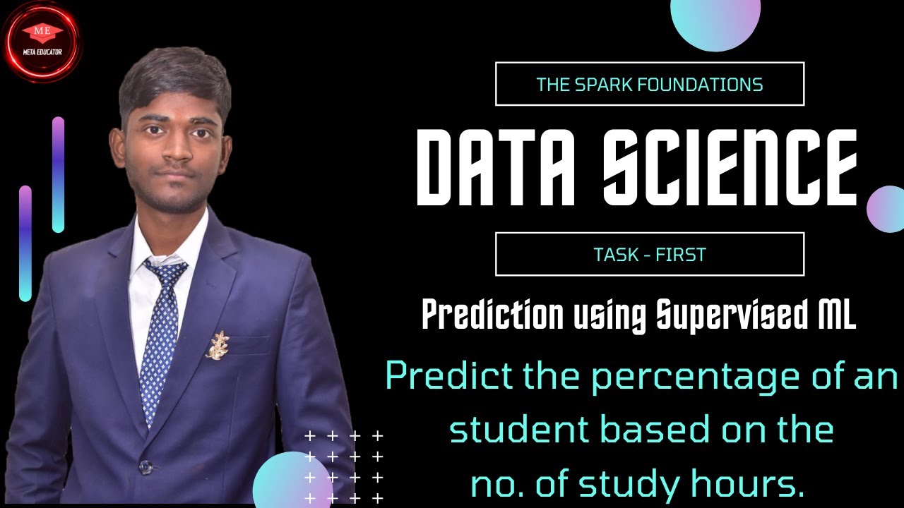 hindi-predict-the-percentage-of-an-students-based-on-the-no-of-hours