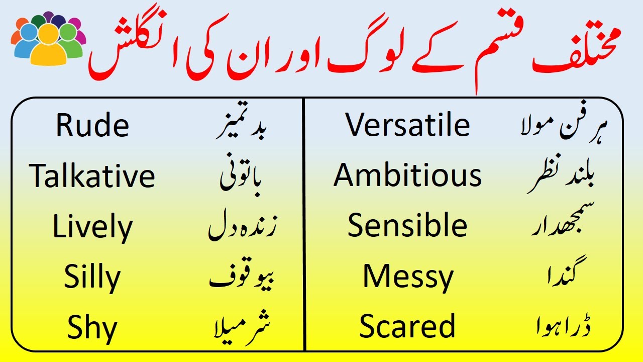 100 Daily Use English Words To Describe Different People With Urdu