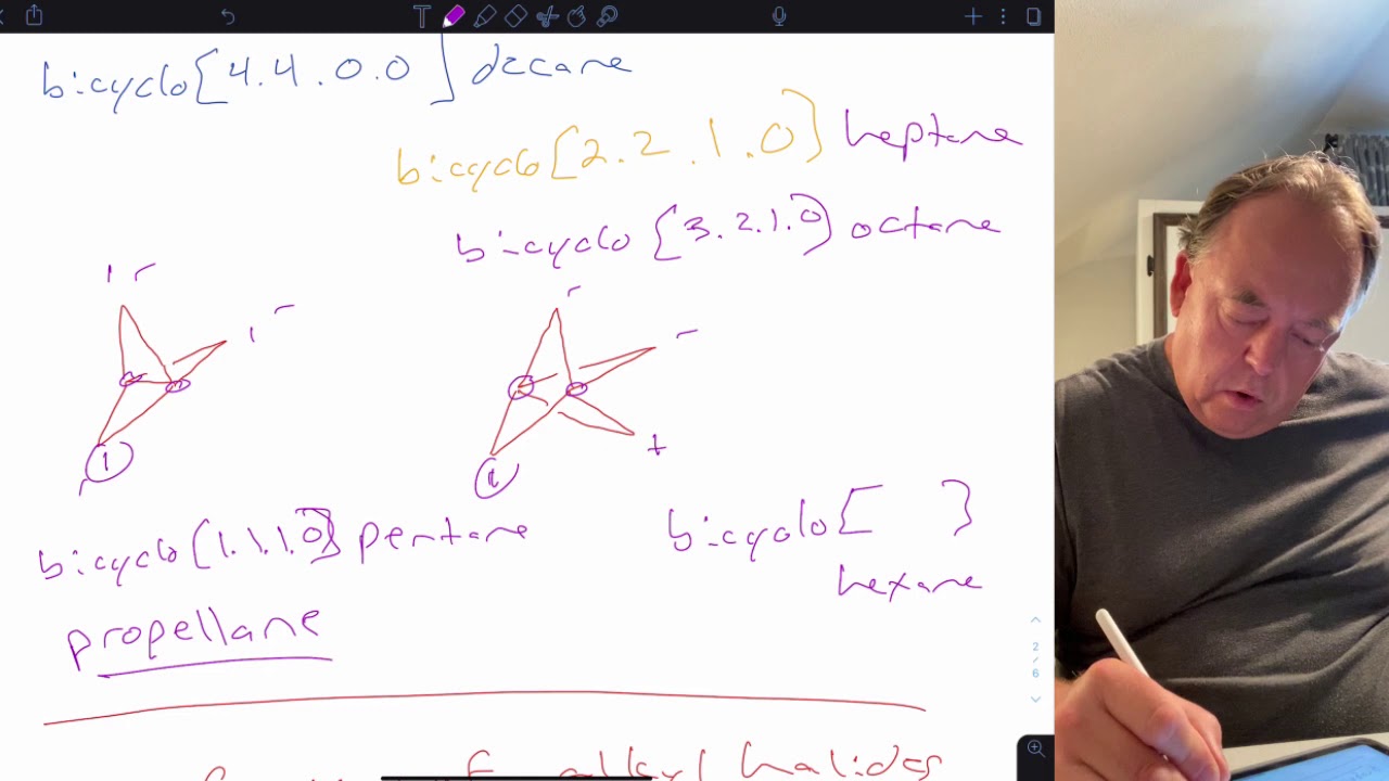 Chemistry 2323 Chapter 3-6 Classification of alkyl halides and alcohols ...