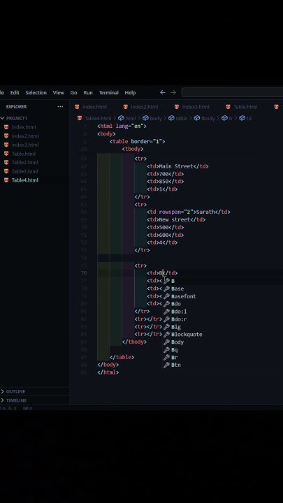 Creating A Table Using Html Part 3 Html Html5 Table Htmltables Htmlshorts Youtube