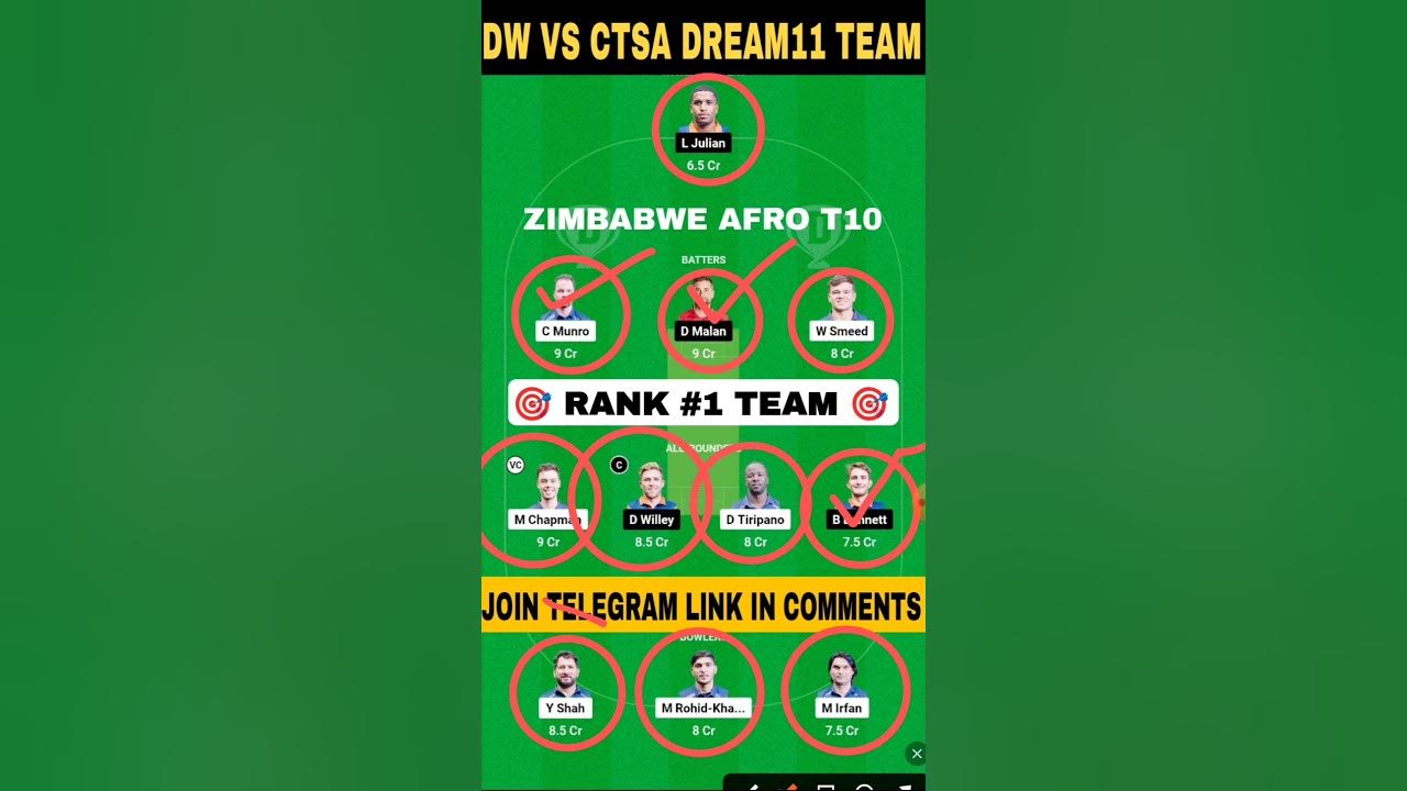 DW VS CTSA DREAM11 TEAM, DW VS CTSA DREAM11 PREDICTION, DW VS CTSA GL+SL DREAM11 TEAM PREDICTION ...