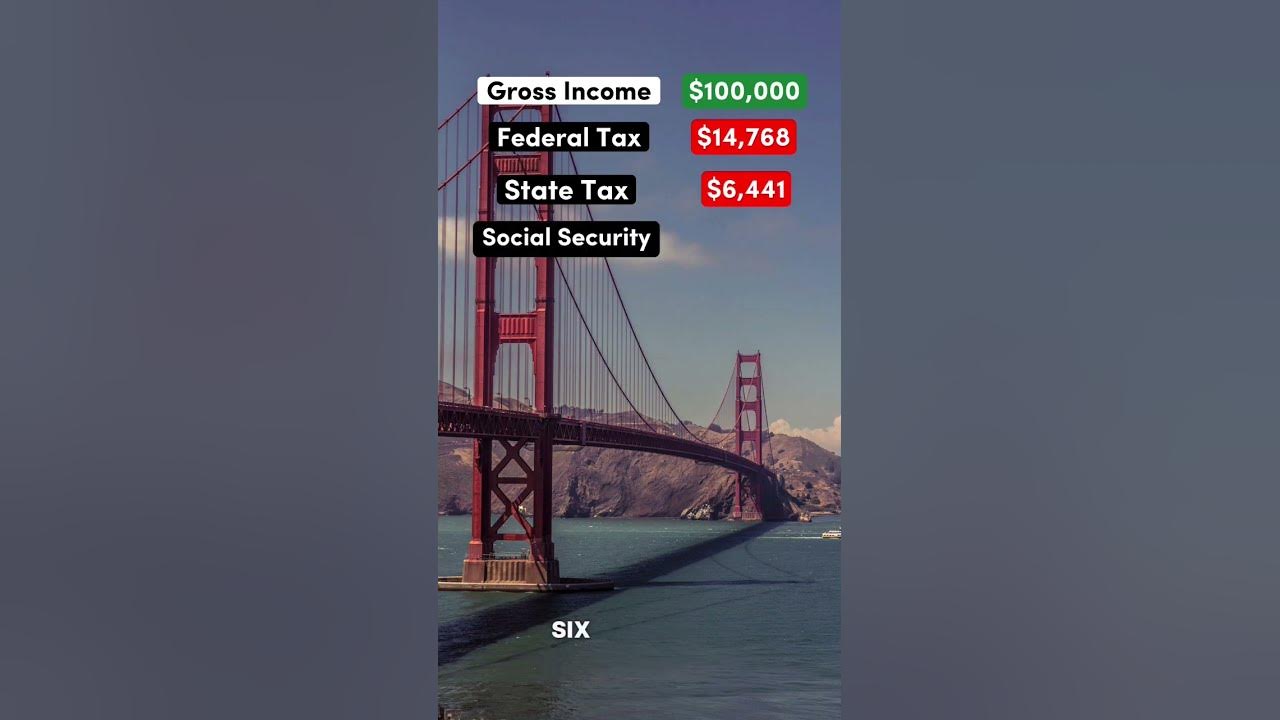 Surviving On 100k After Taxes In California california shorts taxes surviving-on-100k-after-taxes-in-california-california-shorts-taxes