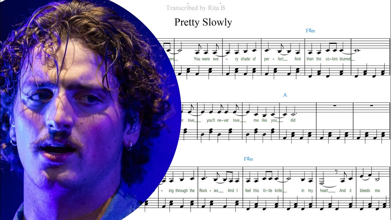 Benson Boone — Pretty Slowly — Piano Sheet Music - YouTube
