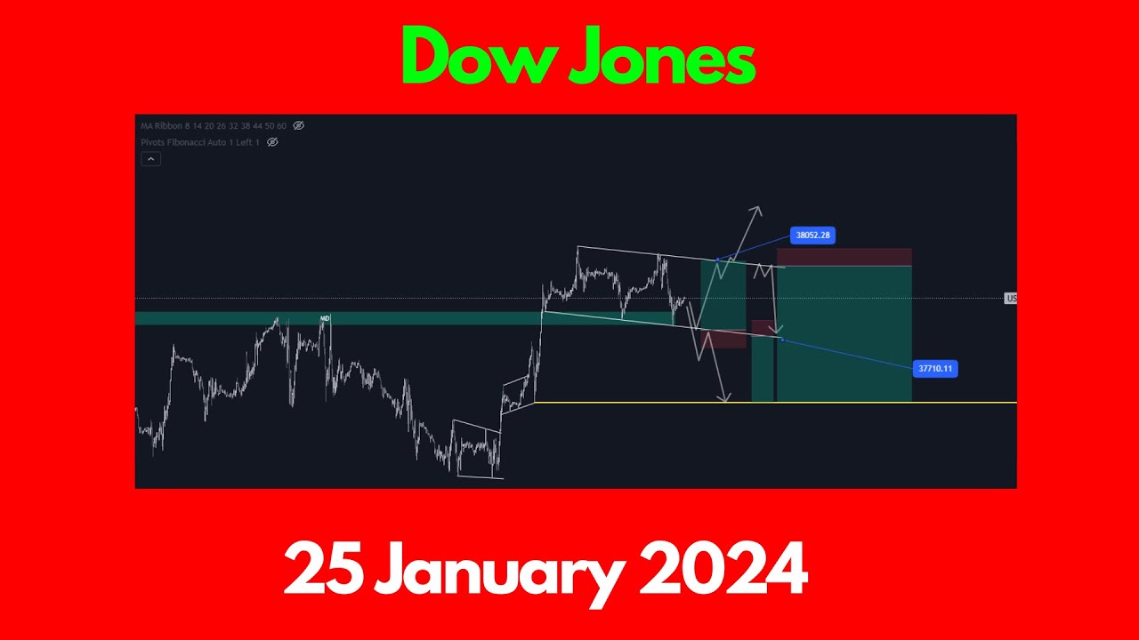US30 DOW JONES TECHNICAL ANALYSIS TODAY | 25 JANUARY 2024 | Dow Jones ...