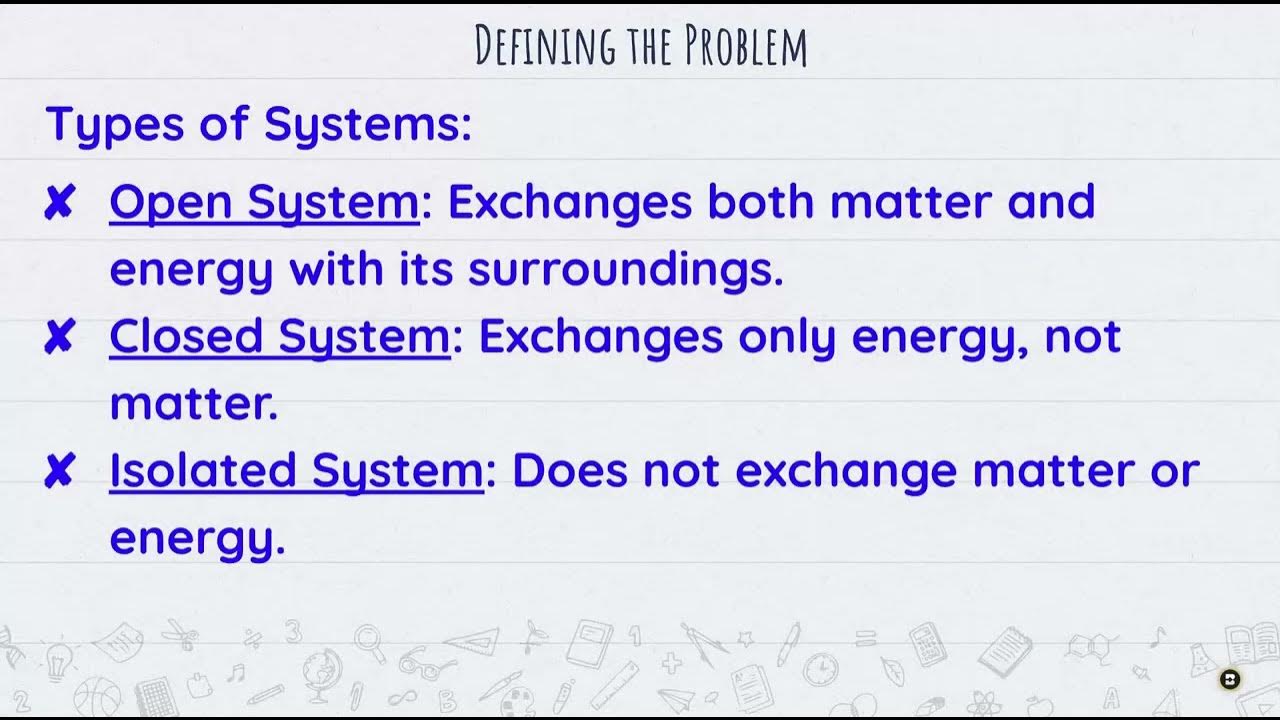 2 2 System & Models - YouTube