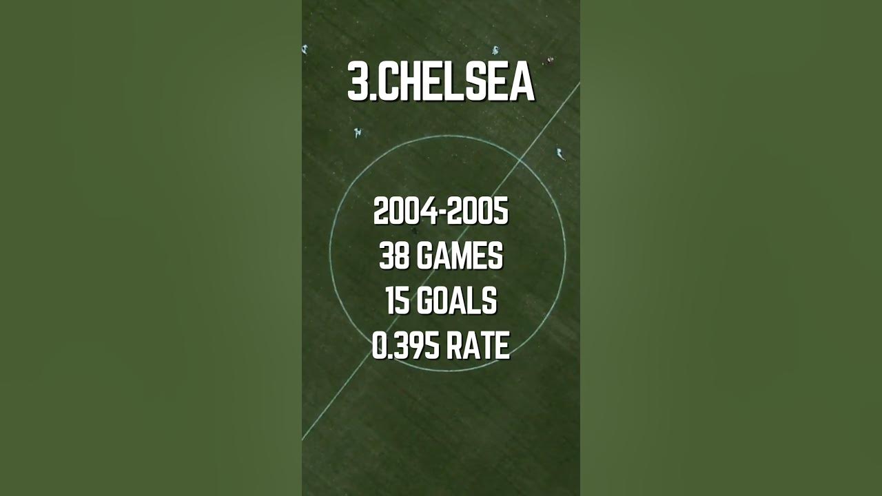The Best Defensive Records In Football History Part 2 YouTube the-best-defensive-records-in-football-history-part-2-youtube